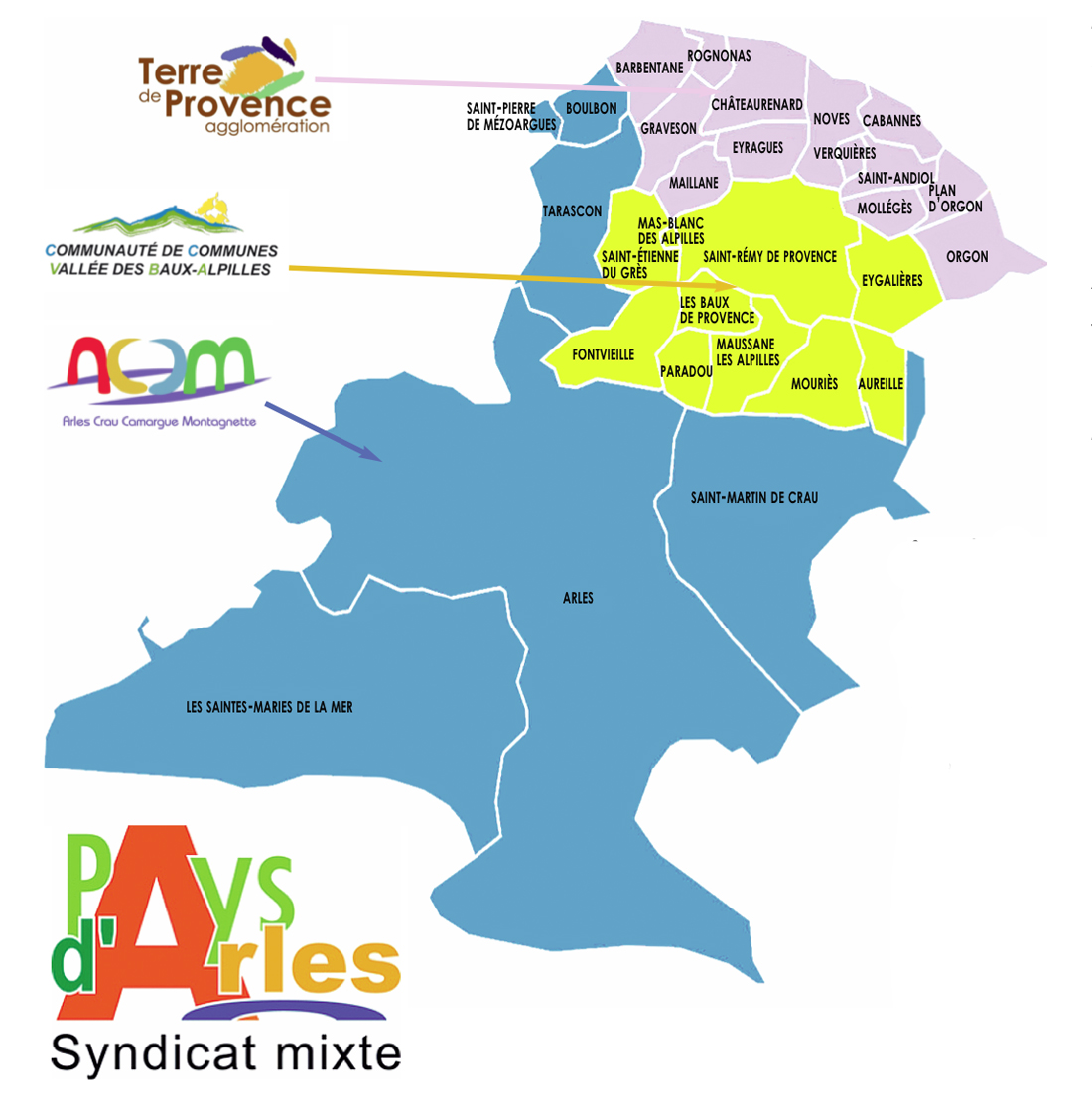 Et sur le Pays d'Arles ? - Conseil de développement du Pays d'Arles